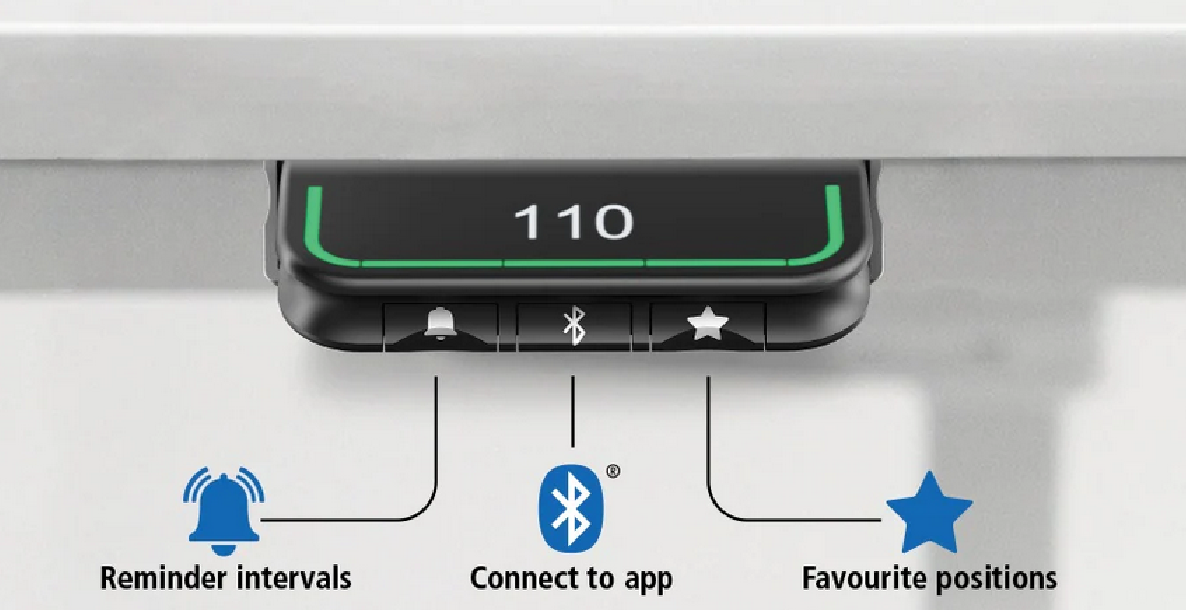 Sit-stand desk Linak® | height adjustable